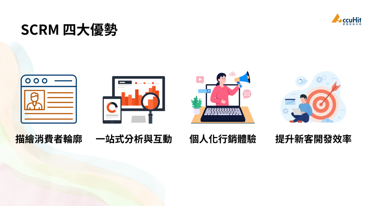 一次盤點SCRM 4大優勢與7大策略！深化品牌會員經營、打造精準行銷，選定社群快速轉型 - AI與MarTech研究