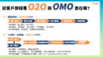 O2O是什麼？5分鐘搞懂核心概念，打造品牌線上線下導流絕佳商機 - AI與MarTech研究